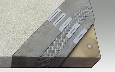 Roof & Wall Insulation | Soffit Insulation & EIFS System | EIFS system ...